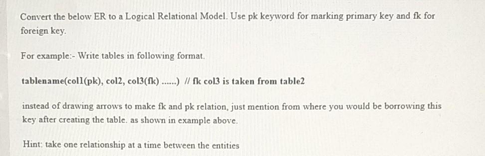 Solved Convert the below ER to a Logical Relational Model. | Chegg.com
