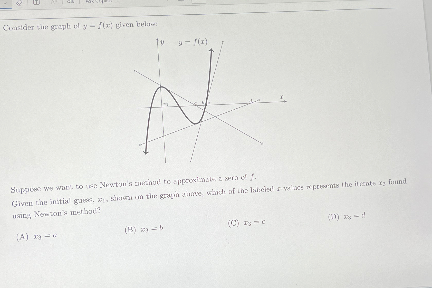 Solved Consider the graph of y=f(x) ﻿given below:Suppose we | Chegg.com