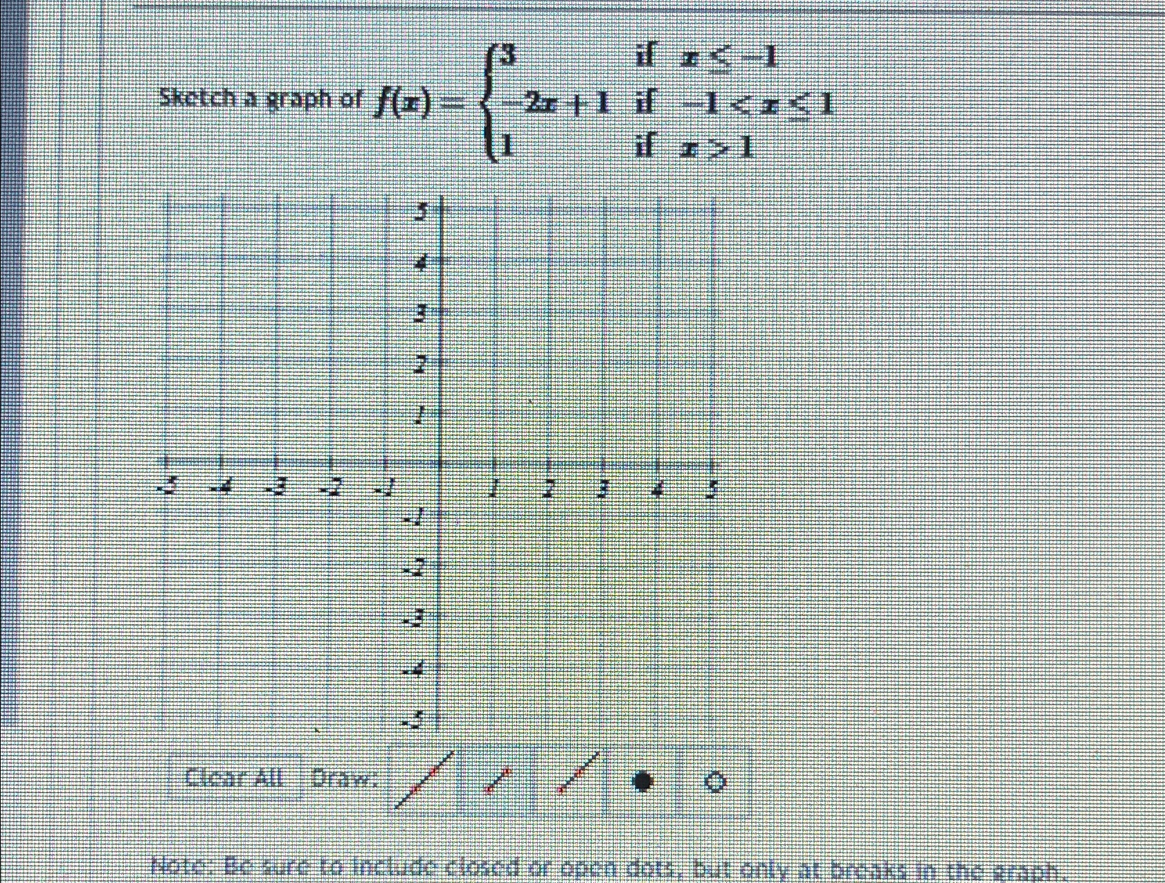 Sketch a graph of:| | Chegg.com