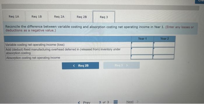 Solved Nalsh Company manufactures and sells one product. The | Chegg.com