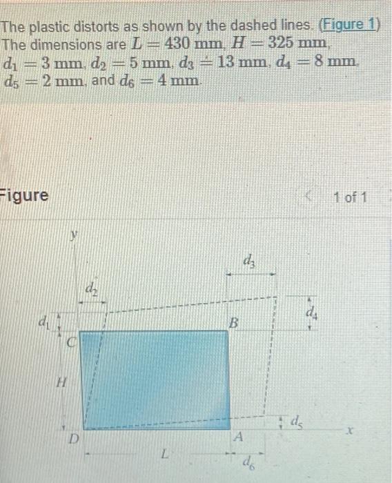 Solved The plastic distorts as shown by the dashed lines. | Chegg.com