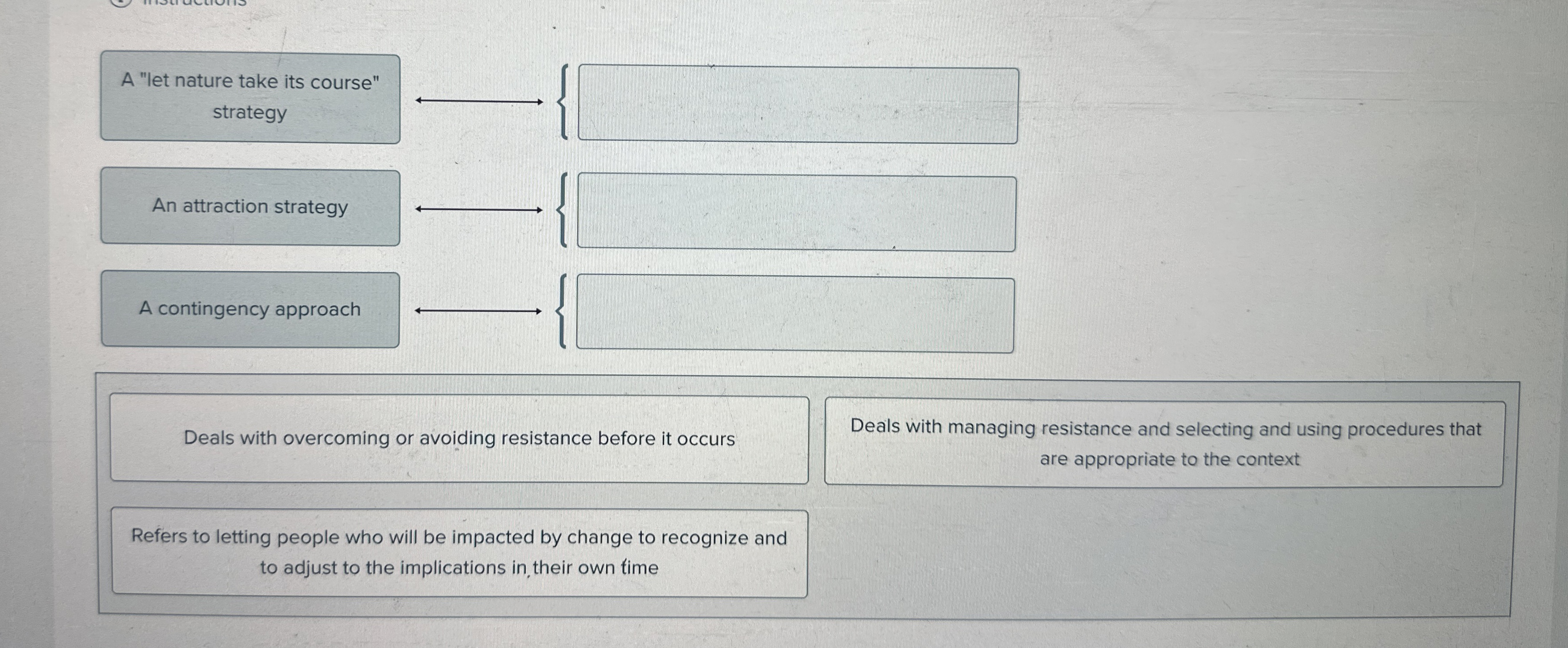 Solved A "let nature take its course"strategyDeals with | Chegg.com