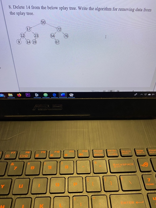 Solved I am having a bit of trouble understanding splay | Chegg.com