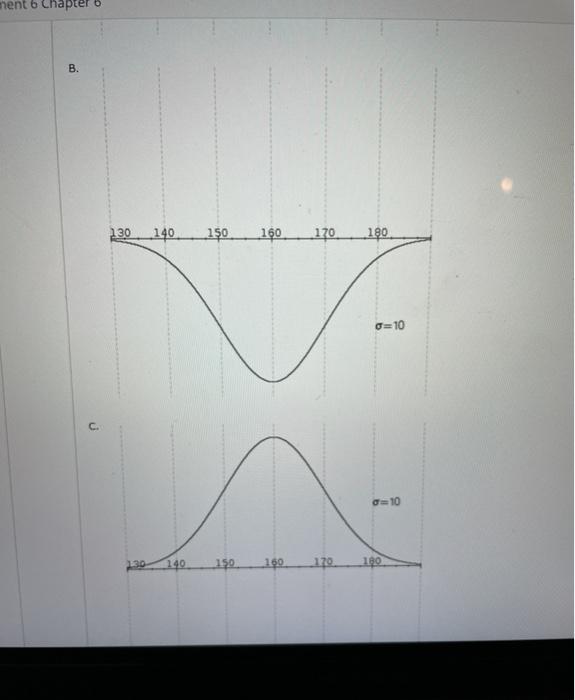 Solved A Random Variable I Is Normally Distributed With A