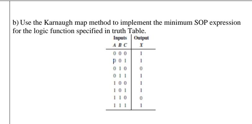 Solved b) Use the Karnaugh map method to implement the | Chegg.com