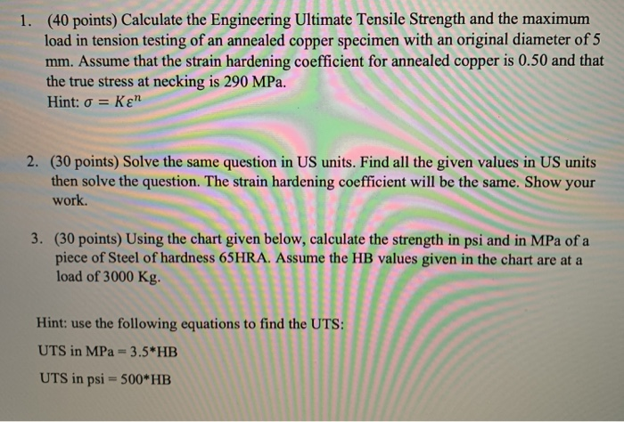 Solved 1. (40 points) Calculate the Engineering Ultimate | Chegg.com