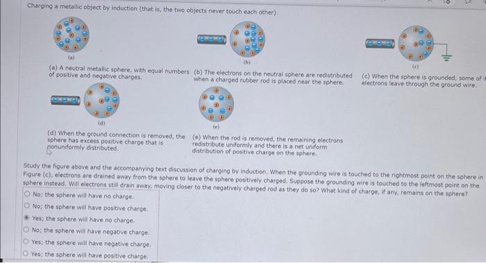 Solved Charging a metallic object by induction (that is, the | Chegg.com