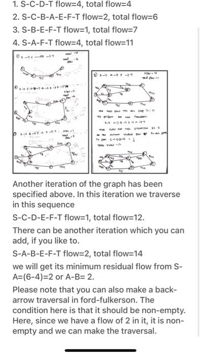 Solved how did we get the flow and total flow,pls show | Chegg.com