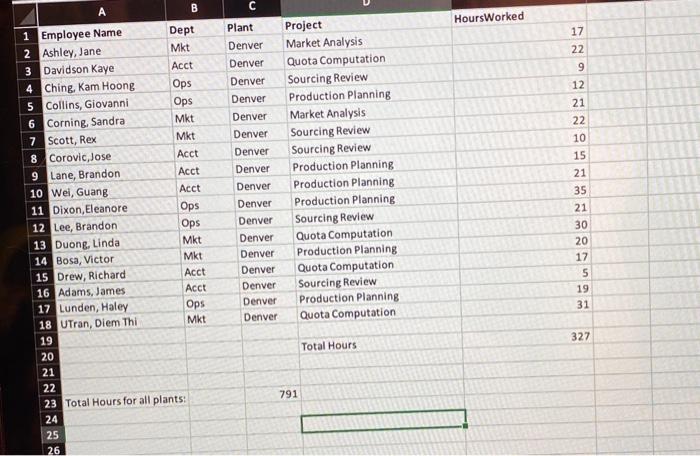 1. The spreadsheet in Microsoft Excel file | Chegg.com