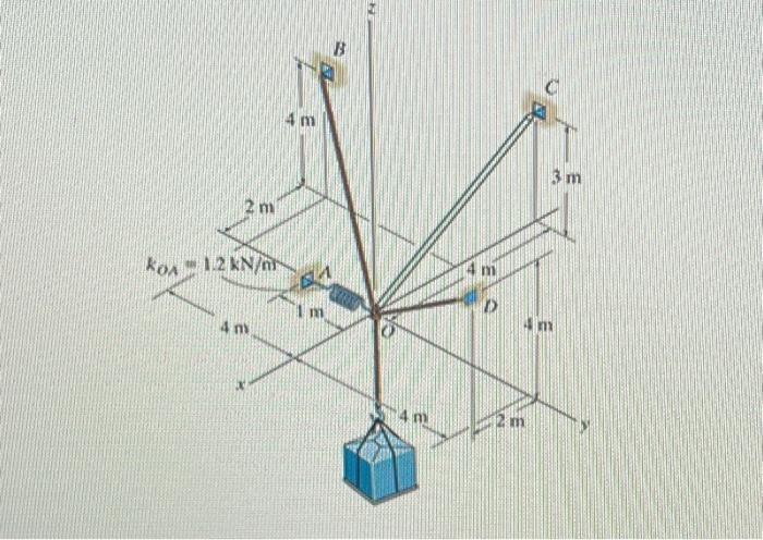 Solved The system shown in supports the 40−kg crate. The | Chegg.com