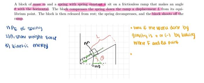 Solved A block of mass m and a spring with spring constant k | Chegg.com