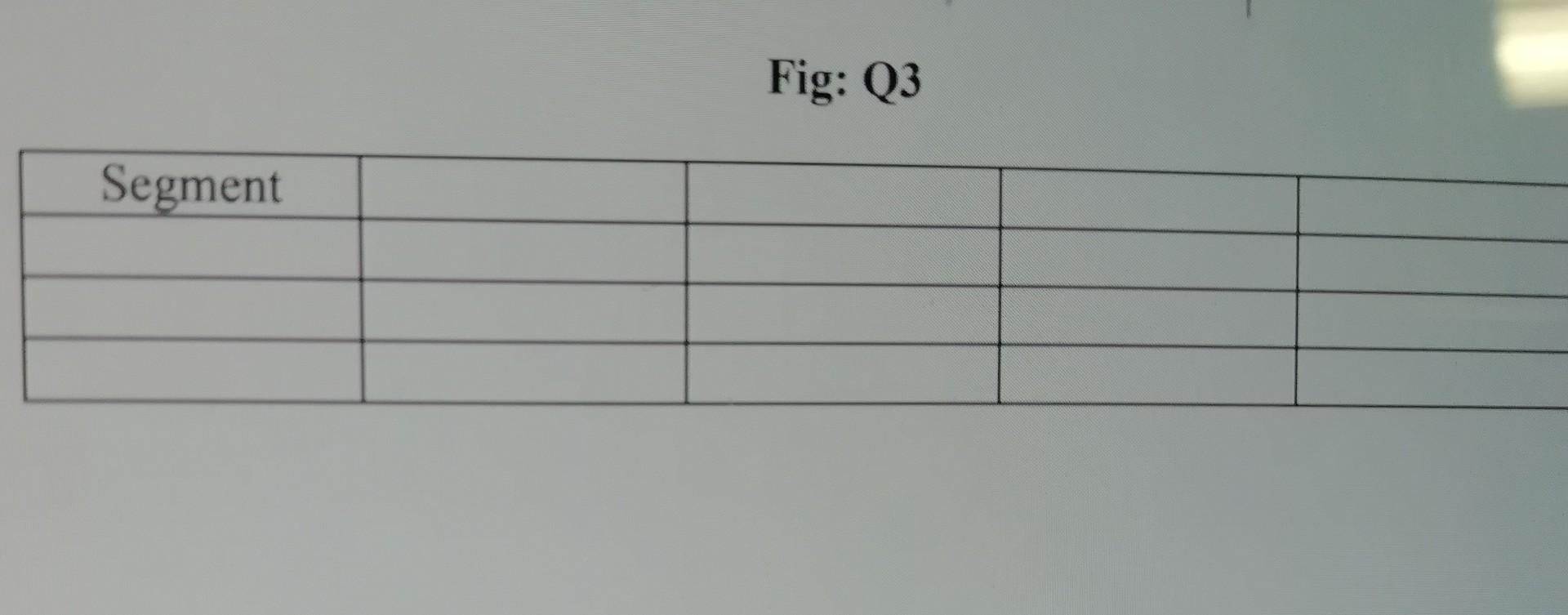 Solved Determine the moment of inertia Ix about the x-axis | Chegg.com