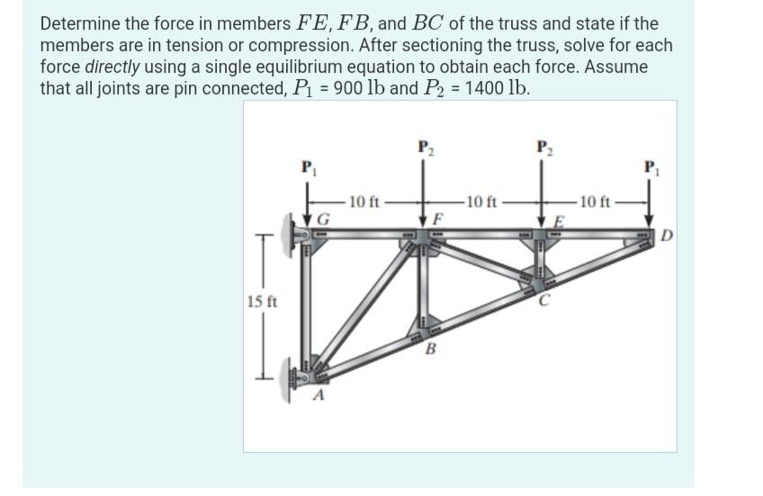 Solved Determine the force in members FE, FB, and BC of the | Chegg.com