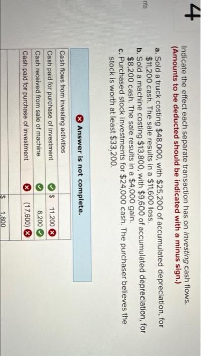 Solved 4 nts Indicate the effect each separate transaction | Chegg.com
