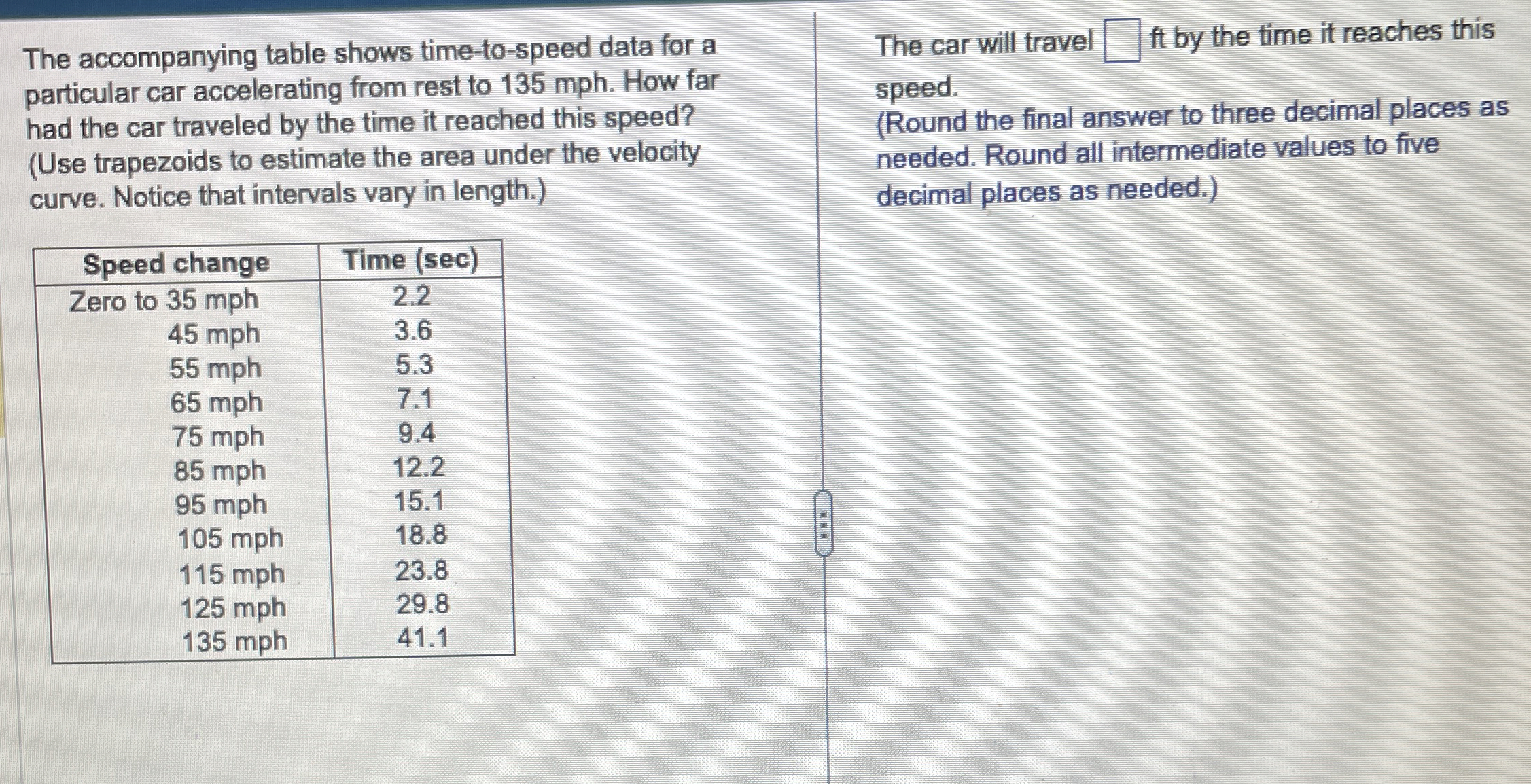 Solved The accompanying table shows time-to-speed data for a | Chegg.com