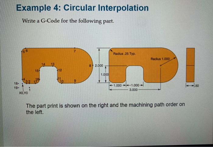 Solved Example 4: Circular Interpolation Write a G-Code for | Chegg.com