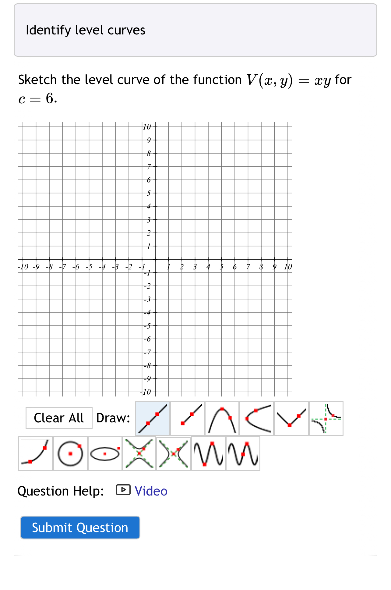 Solved Identify level curvesSketch the level curve of the | Chegg.com