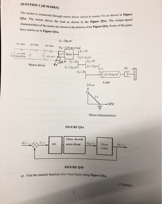 QUESTION 1 [40 MARKS The motor is connected through | Chegg.com