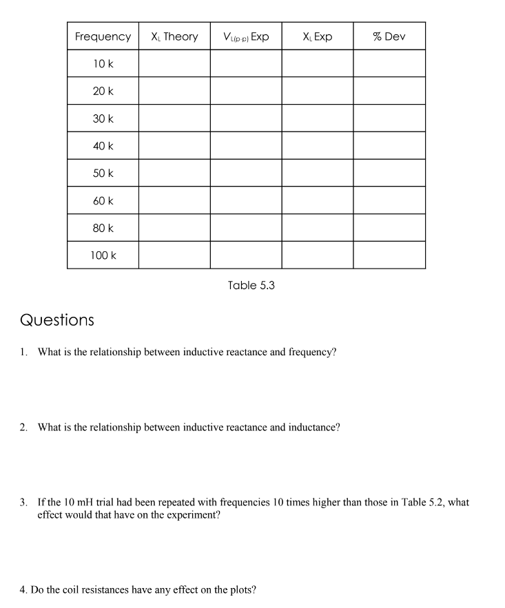 Solved Inductive Reactance Objective Inductive Reactance 3787