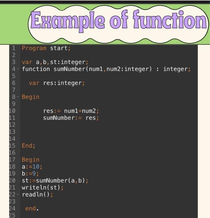 Solved Example of function 1 Program start; 2 3 var a, b, | Chegg.com