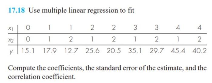 Solved 17.18 Use multiple linear regression to fit X1 X2 O 1 | Chegg.com