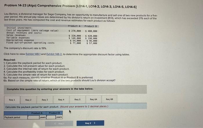 Solved Problem 14-23 (Algo) Comprehensive Problem [LO14-1, | Chegg.com