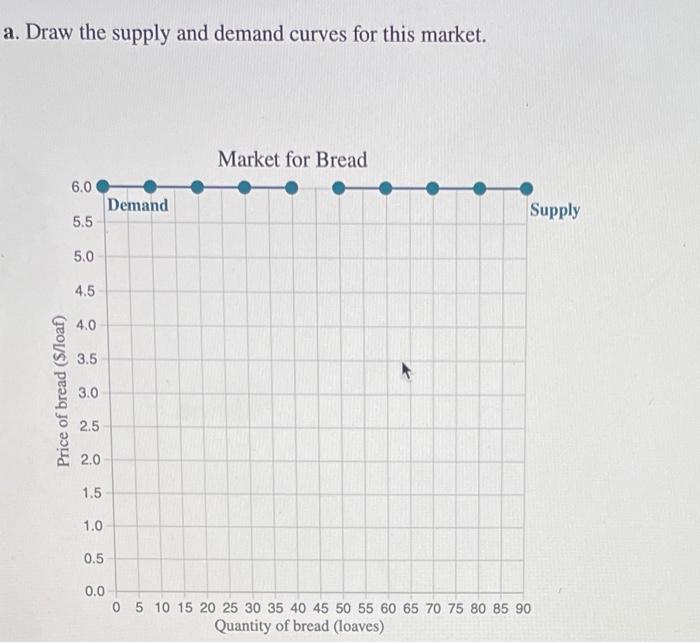 Solved Equilibrium: End of Chapter Problem Consider the | Chegg.com