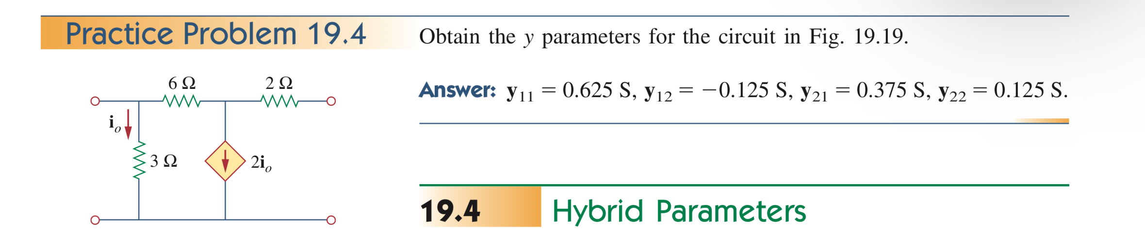 Solved Practice Problem 19.4 ﻿Obtain the y ﻿parameters for | Chegg.com