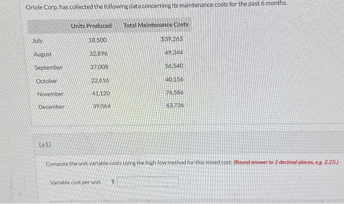 Solved Oriole Corp has opl ected the following data | Chegg.com