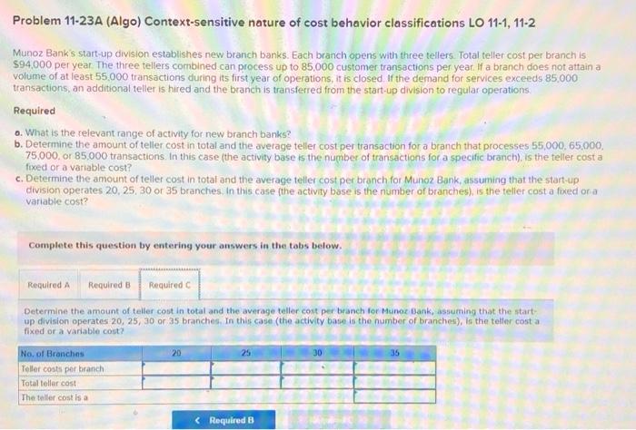 Solved Problem 11-23A (Algo) Context-sensitive nature of | Chegg.com
