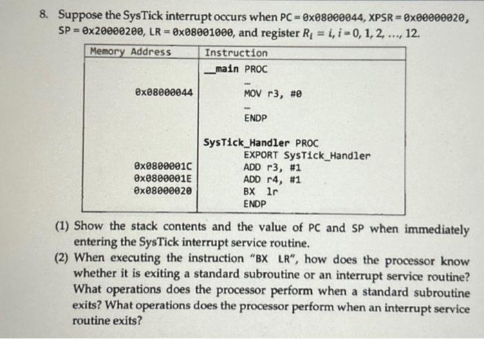 Solved 8. Suppose the SysTick interrupt occurs when | Chegg.com