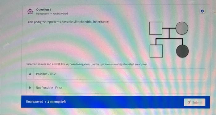 Solved This pedigree represents possible Mitochondrial | Chegg.com