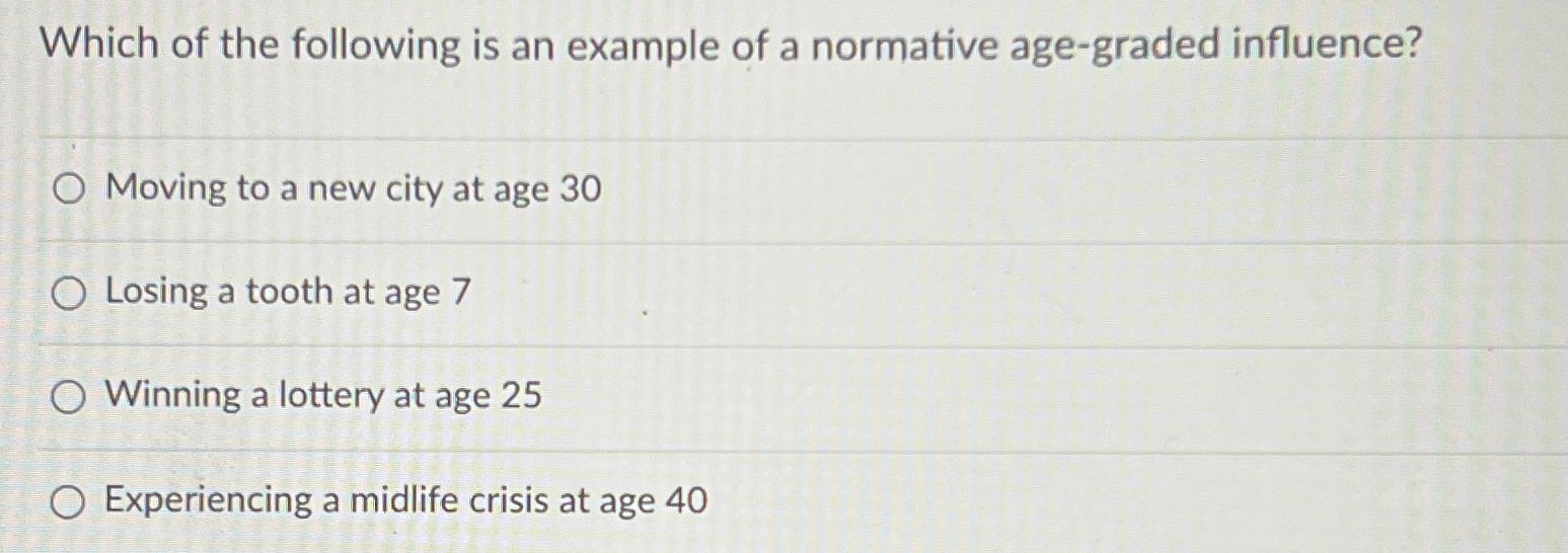 Solved Which of the following is an example of a normative | Chegg.com