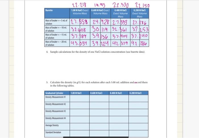 3. Record data for each type of volumetric glassware | Chegg.com