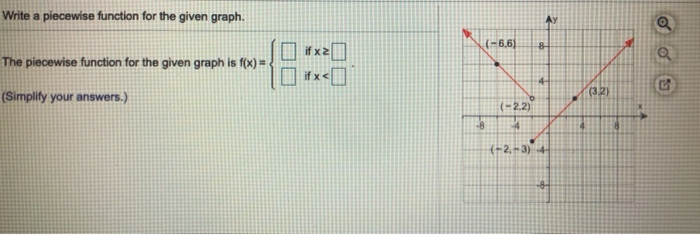 Solved Write a piecewise function for the given graph. Ау | Chegg.com