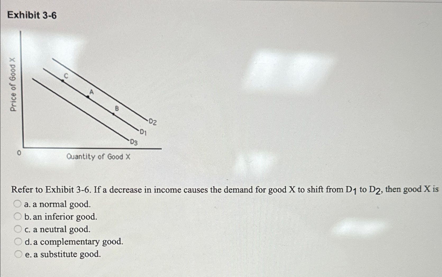 Solved Exhibit 3-6Refer to Exhibit 3-6. If a decrease in | Chegg.com Solved Exhibit 3-6Refer to Exhibit 3-6. If a decrease in | Chegg.com