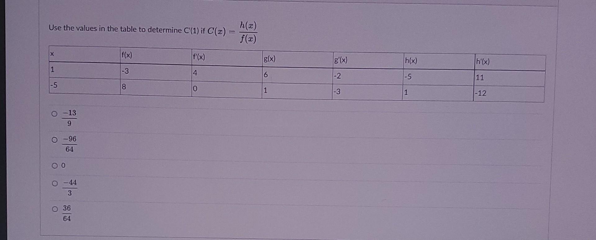 Solved Use the values in the table to determine C′(1) if | Chegg.com