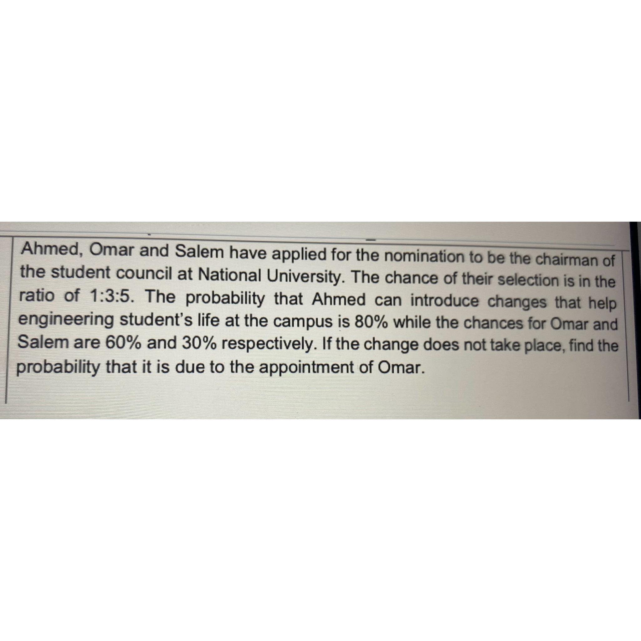 Solved Ahmed, Omar and Salem have applied for the nomination | Chegg.com