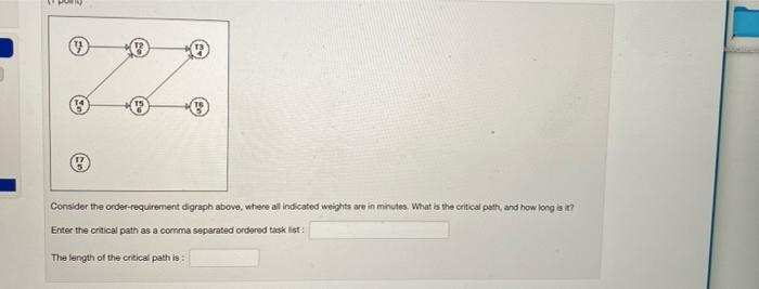 Solved 3 Consider the order-requirement digraph above, where | Chegg.com