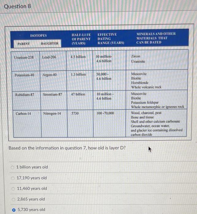 Solved Do your answers from questions 6 and 8 support your | Chegg.com