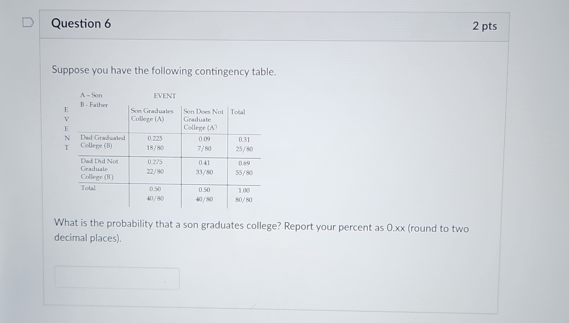 Solved Question 6Suppose you have the following contingency | Chegg.com