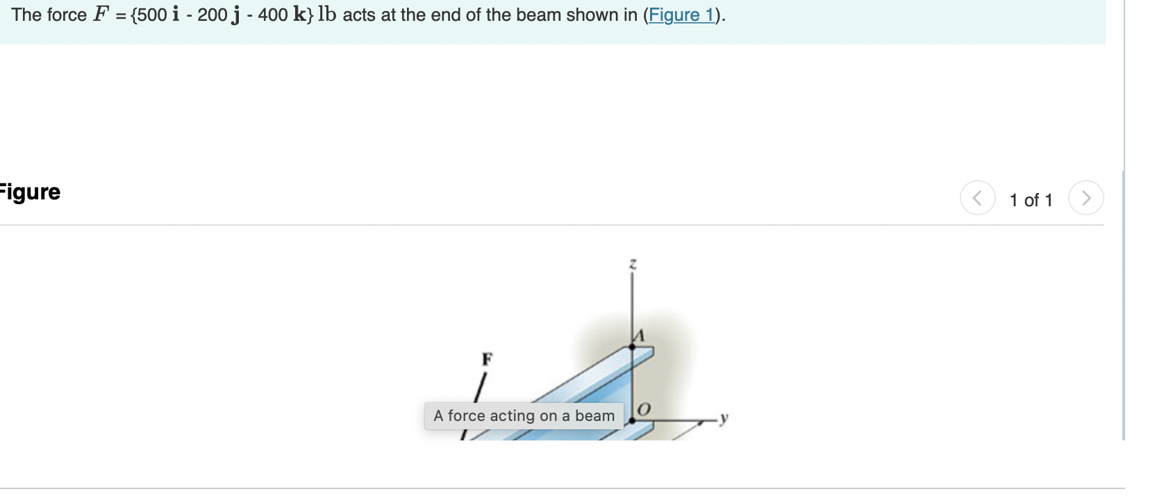Solved Part Adetermine The X Y ﻿and Z ﻿components Of The