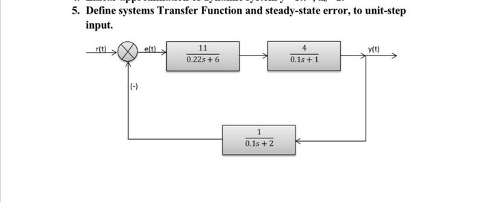 Solved Define systems Transfer Function and steady-state | Chegg.com Solved Define systems Transfer Function and steady-state | Chegg.com