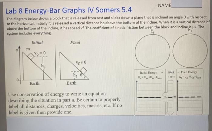 Solved NAME Lab 8 Energy-Bar Graphs IV Somers 5.4 The | Chegg.com