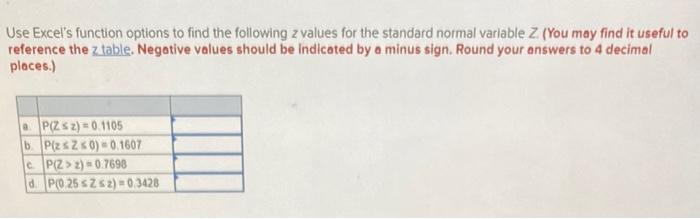 Solved Use Excel's function options to find the following z | Chegg.com