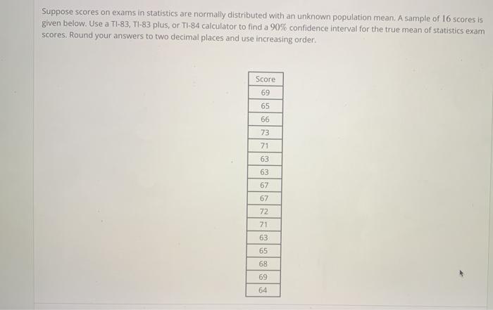 Solved Suppose Scores On Exams In Statistics Are Normally