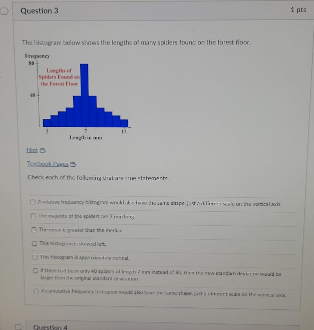 Solved The histogram below shows the lengths of many spiders | Chegg.com