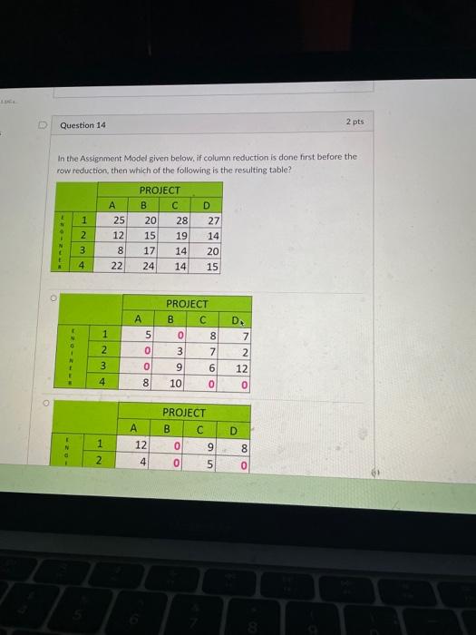 Solved In the Assignment Model given below, if column | Chegg.com