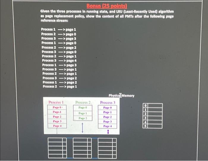 Solved csc 452- Operating systemi want to see the solutions | Chegg.com