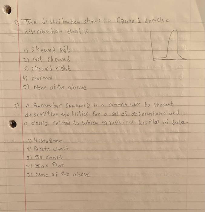 Solved The distribution shows in figure 1 depicts a | Chegg.com